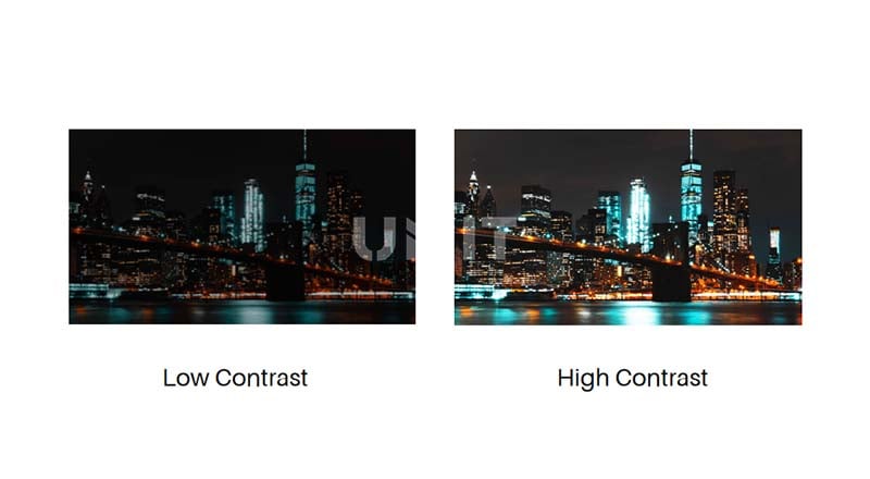 What Is Screen Contrast Ratio? Definition & Why It Matters - UNIT LED